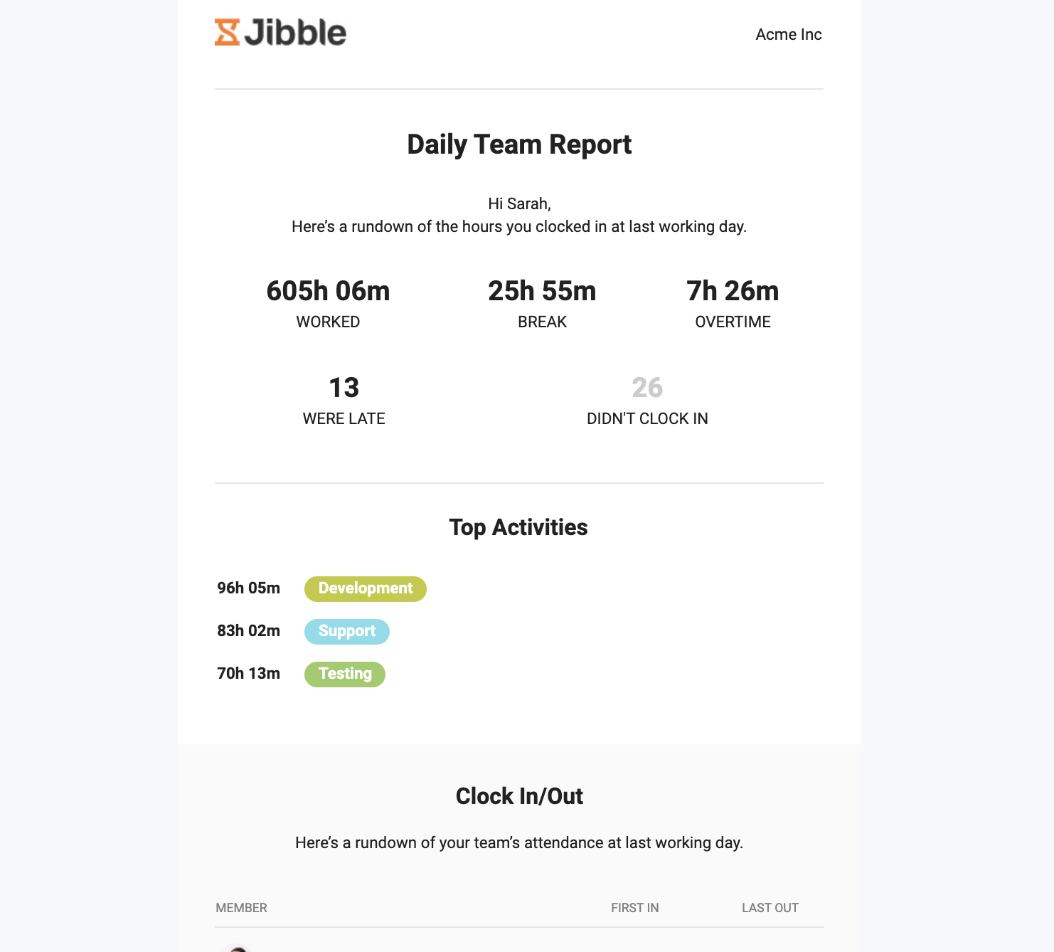 ¿Qué correos electrónicos y alertas puedo recibir?