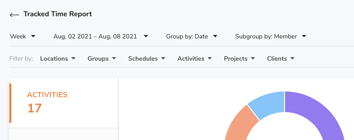 Analyzing hours with the Tracked Time Report