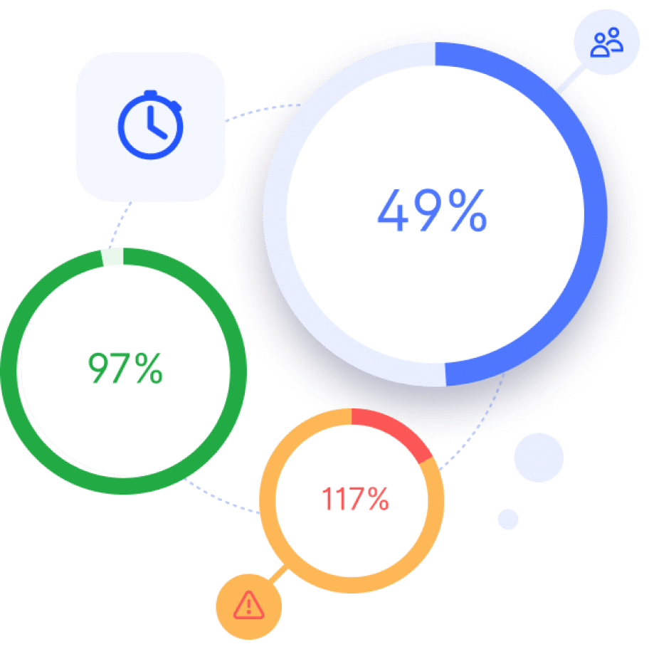 Honest Timeular Review by a Competitor | 2024