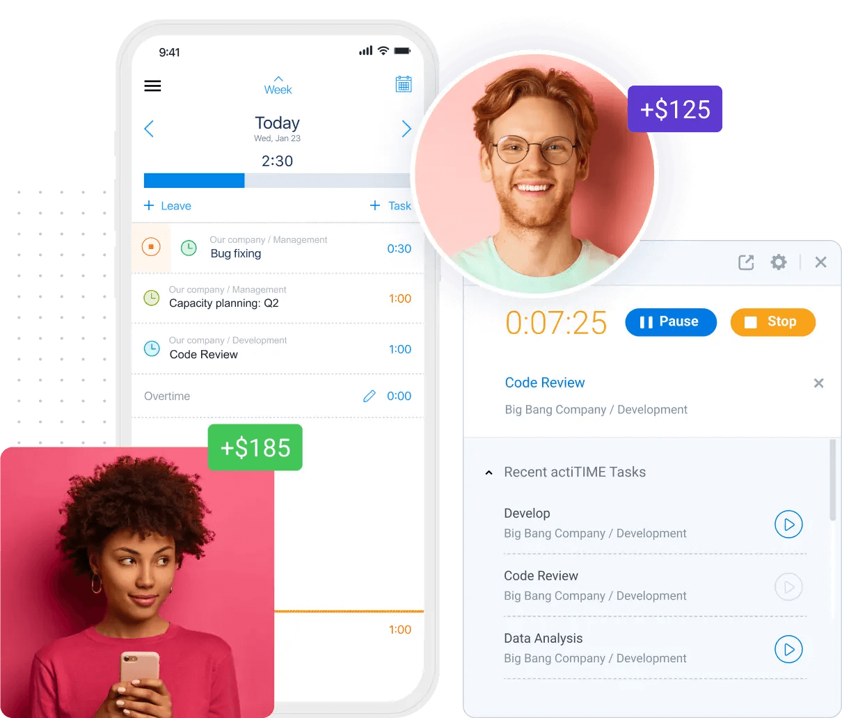 Honest Review of actiTIME by a competitor | 2023