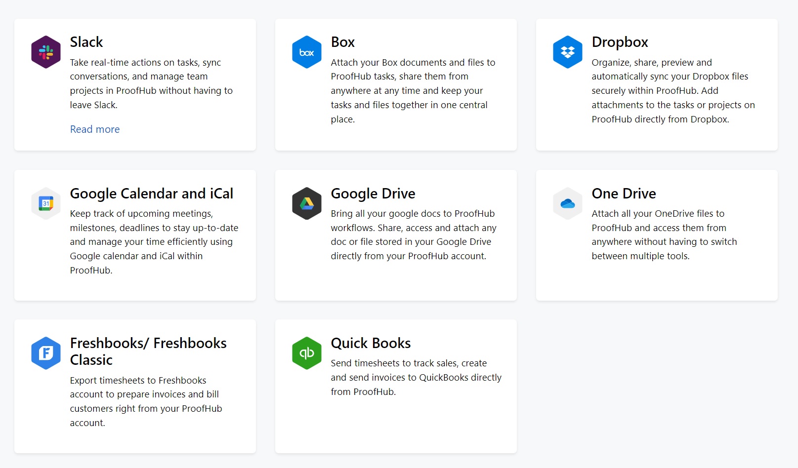 Honest ProofHub Review by a Competitor | 2024