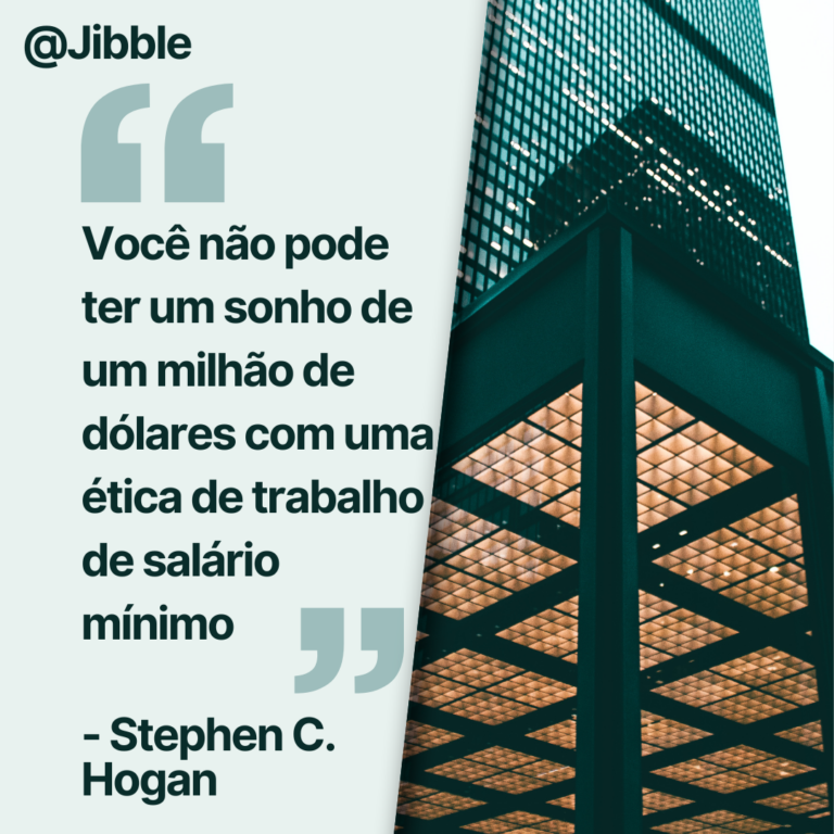 Frases de Produtividade Inspiradoras Para te Motivar | 2025