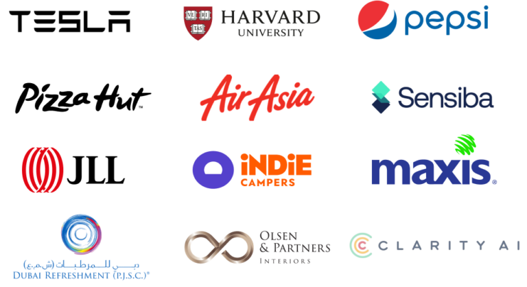 Template Absensi GRATIS Siap Cetak 2025 | Jibble™