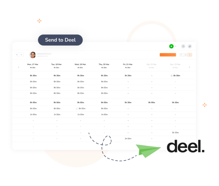100% FREE Deel Time Tracking | Jibble™