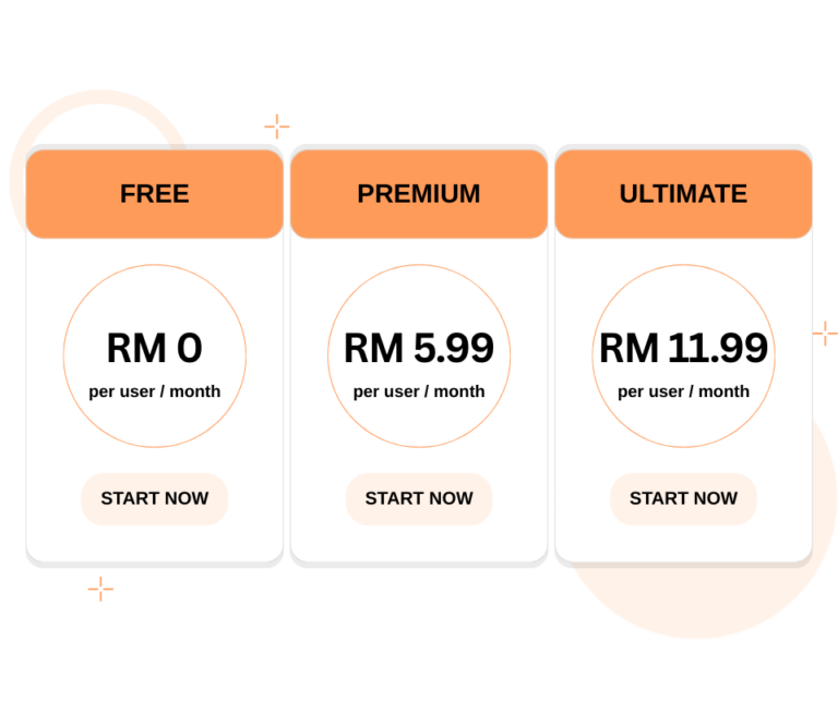 #1 FREE Time Tracker in Malaysia (With Local Pricing Plans!)