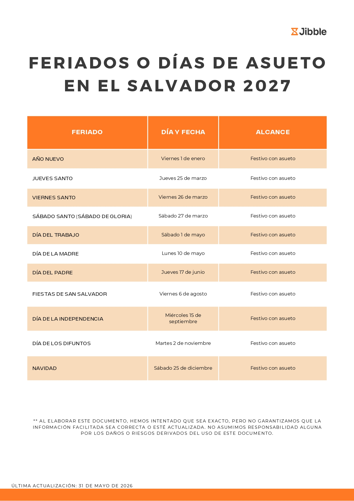 Días festivos o feriados en El Salvador en 2027